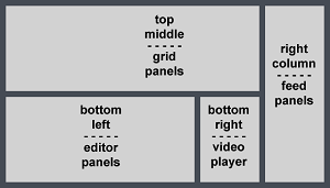 Revert a Perspective to the Default Layout