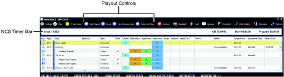 Manual Playout of an NCS Running Order